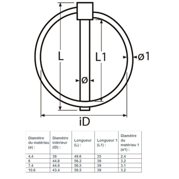 Goupille clip inox A4